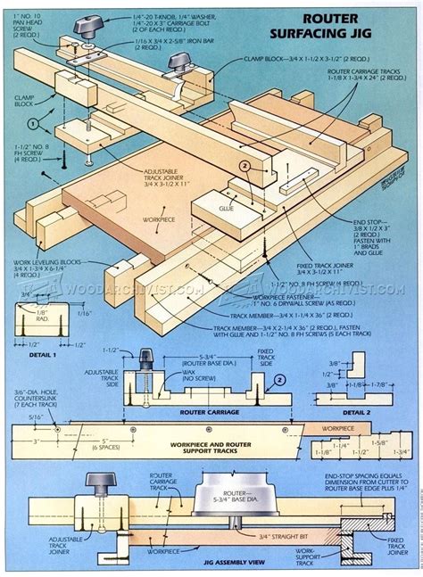 Router Surfacing Jig WoodArchivist