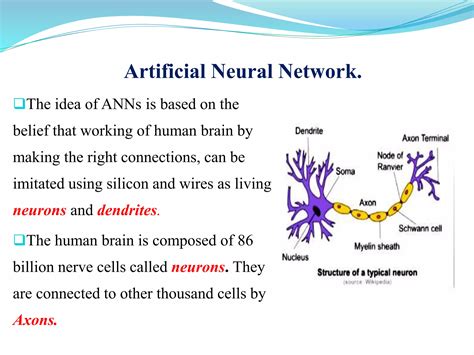 Artificial Neural Network Pptx