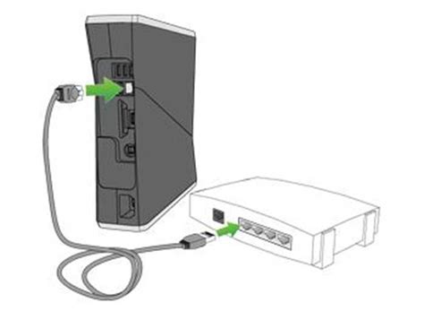 Как подключить Xbox 360 и One к телевизору