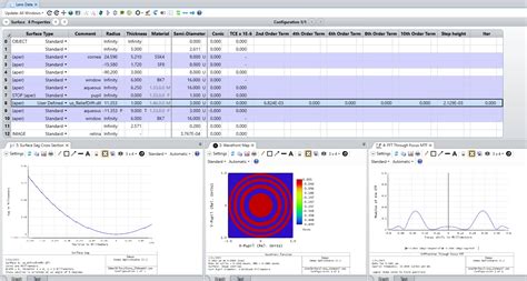 Dll User Defined Surface Relief Type Diffractive Surface Zemax Community