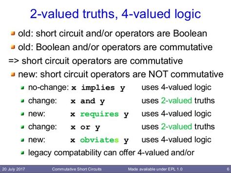 Commutative Short Circuit Operators