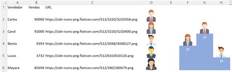 Função Imagem no Excel Como Inserir Imagem Usando um Link