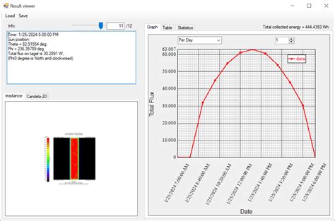 Did You Know Solar Emulator