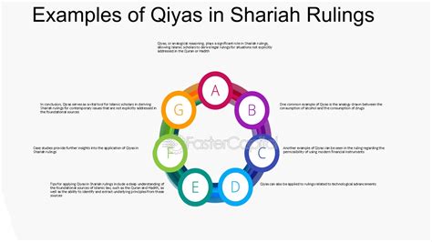 Analogical Reasoning Revised Version Of The Structure Mapping Theory