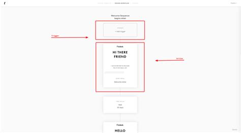 Getting Started With Flodesk Workflow Welcome Sequence DaMarTech