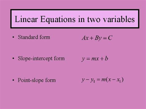 Linear Equations In Two Variables Standard Form Slopeintercept