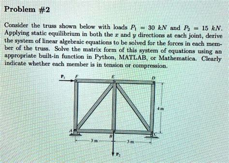 Using Python Or Matlab Problem2 Consider The Truss Shown Below With