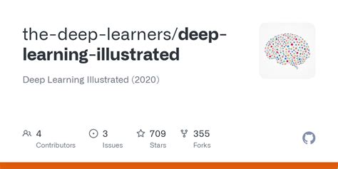 GitHub The Deep Learners Deep Learning Illustrated Deep Learning Illustrated