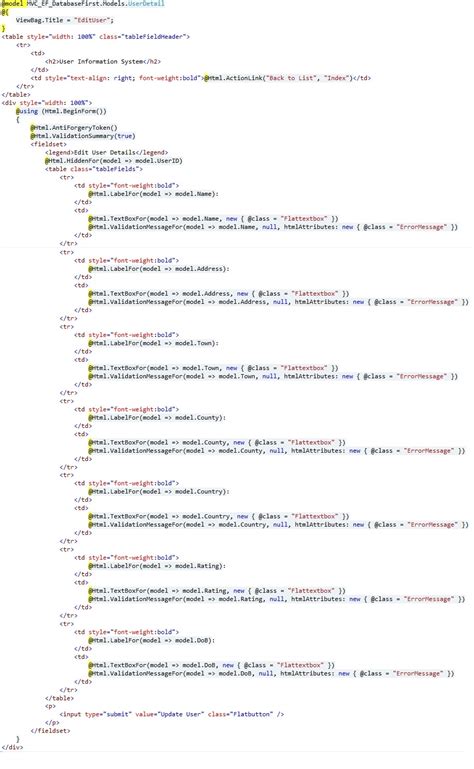 Mvc 4 Application Using Entity Framework 50 With Database First