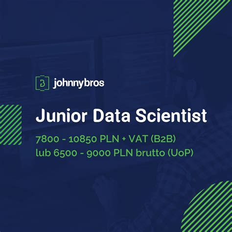 Johnnybros On Linkedin Datascience Python Sql Recruitment