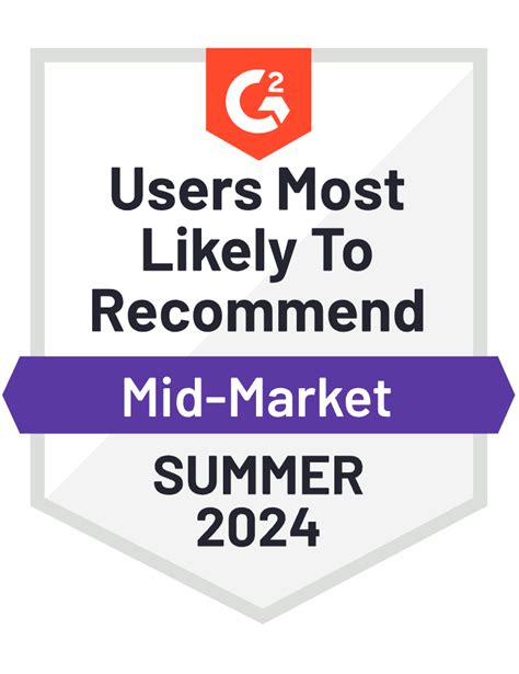 Transform With Coassemble Coassemble