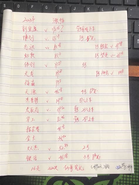 历害了我的小宝，二月八号至今送了一毛线啊。624634，你起了太早赶了个晚集啊上海凯宝300039股吧东方财富网股吧