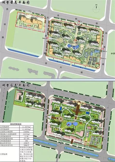 【公示】晋城又一城中村改造规划出炉，快看看在哪？