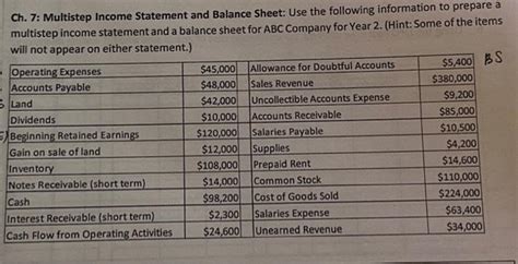 Solved Ch 7 Multistep Income Statement And Balance Sheet