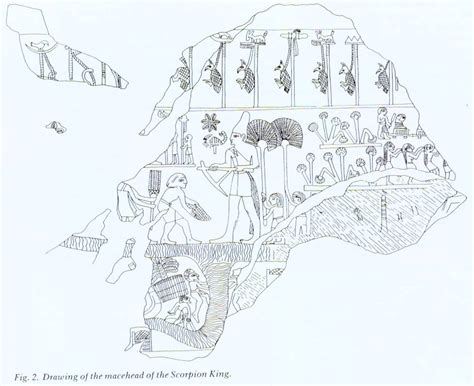 The Narmer Macehead And Related Objects