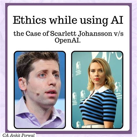 Ca Ankit Porwal On Linkedin Openai Aiethics Aiinovation