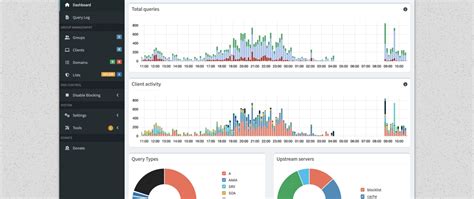 Setting Up Pi Hole In Docker With Proper Dns Configuration Dev Community