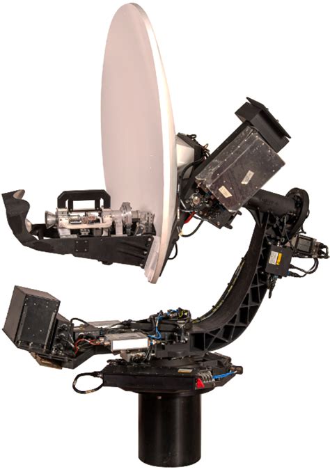 Orbit To Present Their Full Mil Std Maritime Satcom Terminal Euronaval 2022 Satnews