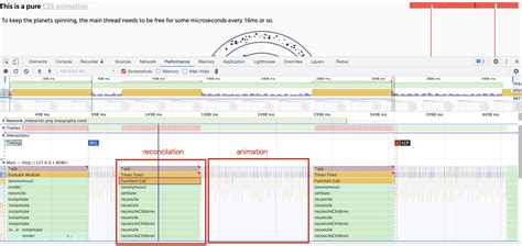 最小可用 React 16 系列 1 Fiber 架构