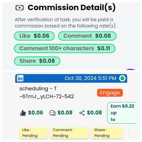 joel kakius on linkedin hello guys have you being paid for sharing