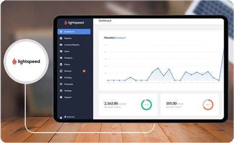 Best Restaurant Inventory Management Software For 2025
