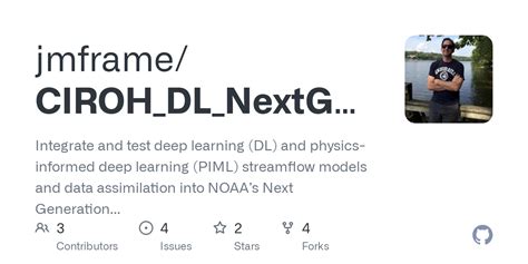 Github Jmframe Ciroh Dl Nextgen Integrate And Test Deep Learning Dl