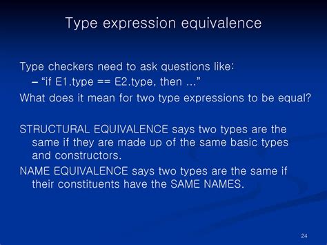 Compiler Construction Ppt Download