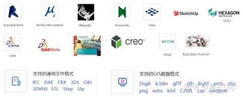 基于ue5的服务器端渲染bim引擎免费版正式上线! 知乎 基于ue5的服务器端渲染bim引擎免费版正式上线! 知乎
