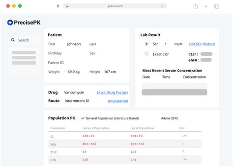 Precisepk Bayesian Precision Dosing Vancomycin Auc