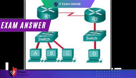 Ccna1 V7 Itn V702 Itnv7 Final Exam Answers 2023 2024 Introduction To Networks It Exams