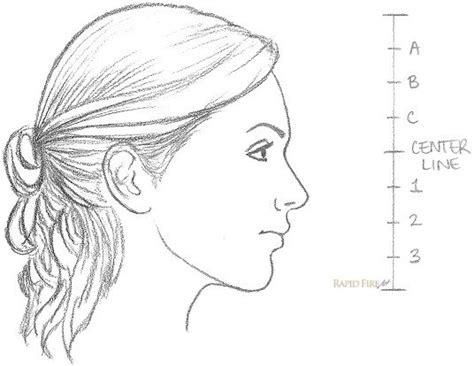 Steps On How To Draw A Female Face Side View RapidFireArt Painting Drawing Lips