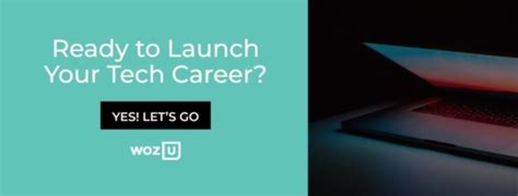 What Is Syntax In Computer Programming Woz U