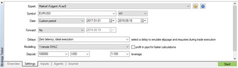 MetaTrader Installation Fulgent Technologies LLC