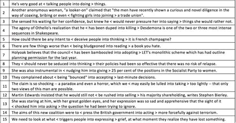 Concordance For The Into Causative Construction Download Scientific