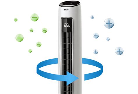 Klimator Ewaporacyjny Eberg Tor Eberg