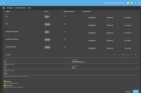 Acl Ui Working As Expected General Openmediavault