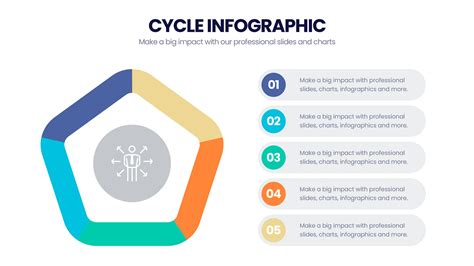 Cycle Infographic Templates Powerpointx Slides Keynote Powerpoint