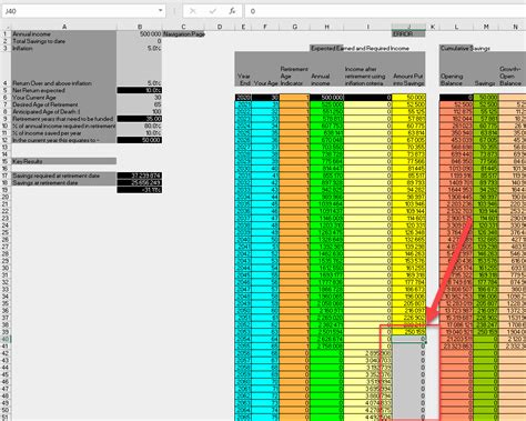 Finding Inconsistent And Overwritten Formula In Spreadsheets • Online
