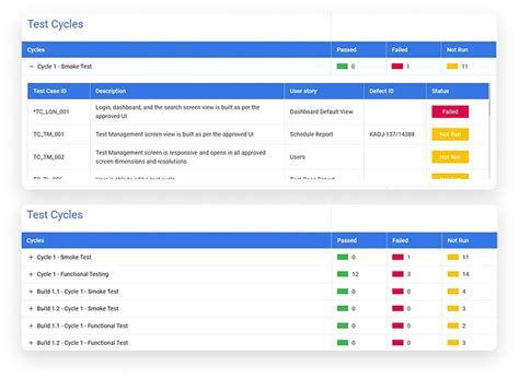 Kualitee Plugin For Jira Kualitee
