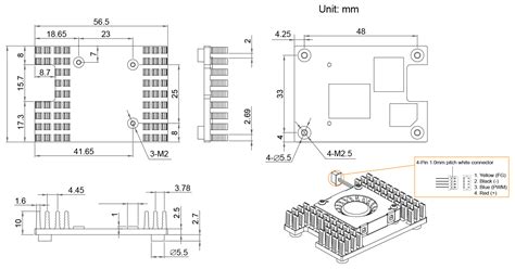 Raspberry Pi Compute Module 5 Receives The Active Cooler That It Really Needs Toms Hardware