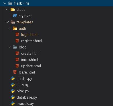 Example Of Flask Application With SQLAlchemy IRIS Part InterSystems