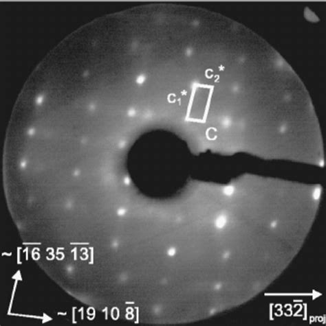 Leed Image Of The Gaas ͑ 2 5 11 ͒ Surface After Annealing In Uhv E ϭ