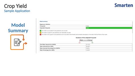 Crop Yield Predictive Analytics Use Case Smarten Ppt