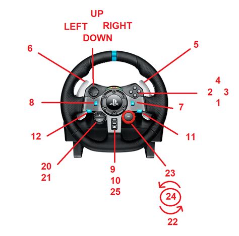 Logitech G29 Settings For Assetto Corsa Pc Formelsa