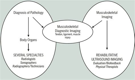 Visual Basic For Applications Powerpoint Lucksenturin