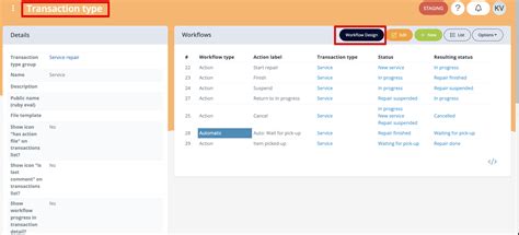 Workflow Design A Comprehensive Guide To Efficient Process