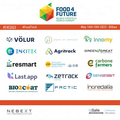 La Salle Technova Barcelona On Linkedin Food4future Foodtech