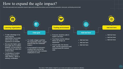 Software Development Methodologies How To Expand The Agile Impact PPT Slide