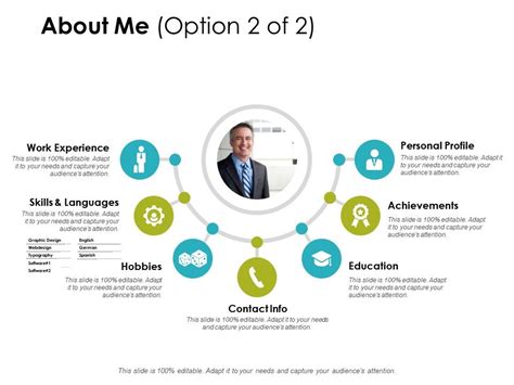 About Me Personal Profile Education Ppt Powerpoint Presentation Gallery Slide Powerpoint Slide