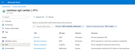 Introducing Azure Api Center For Centralized Api Discovery And Governance